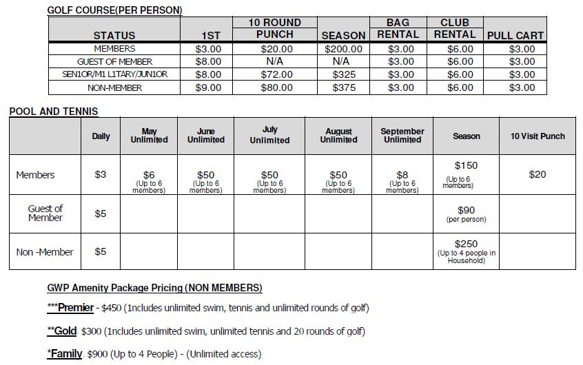 Rates - Greenway Park Golf Course